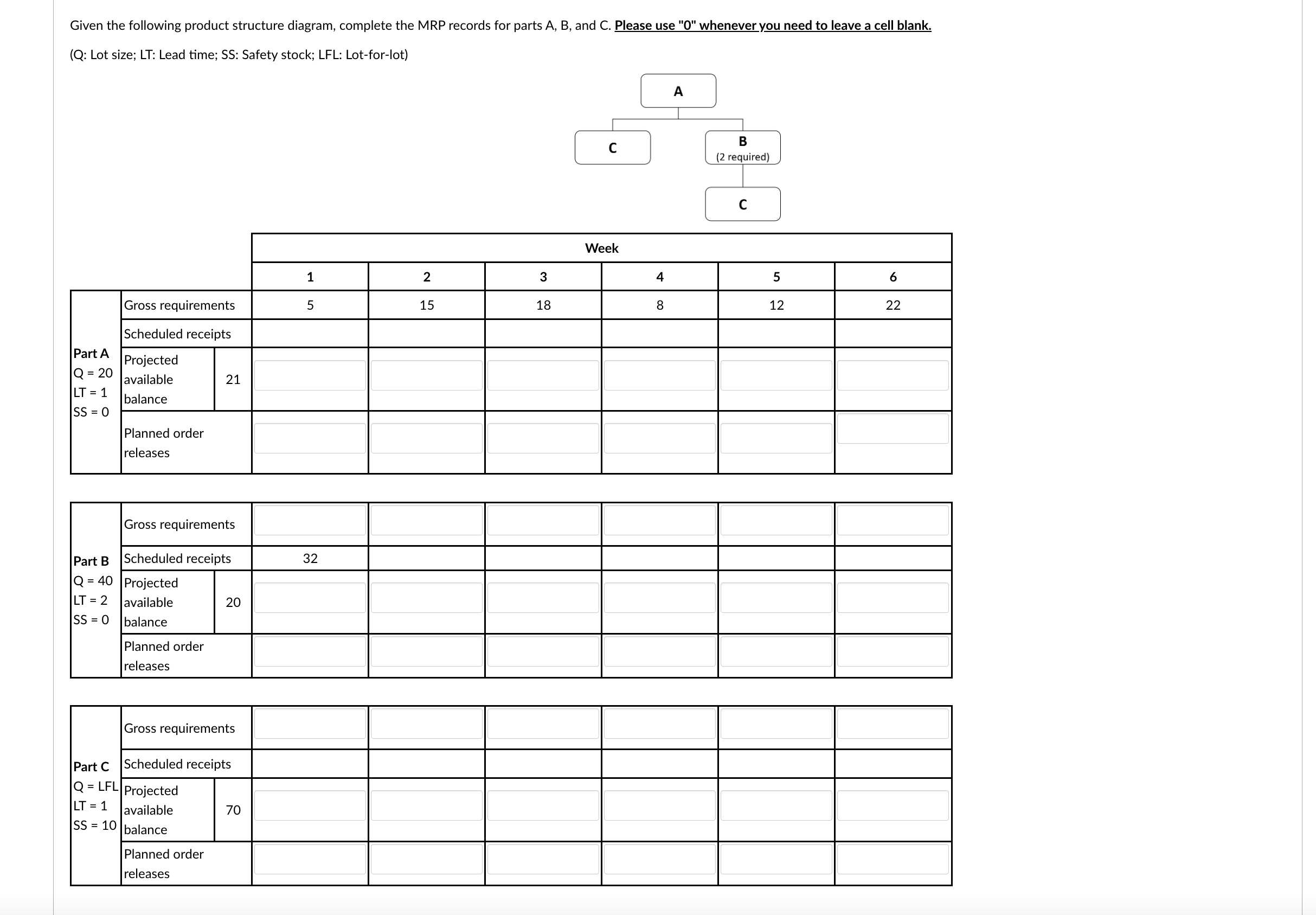 Solved Given the following product structure diagram, | Chegg.com