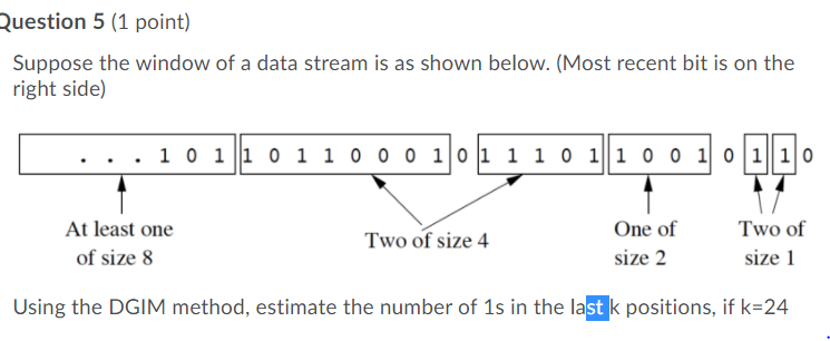 Solved Using the DGIM Method, estimate the number of 1'sin | Chegg.com