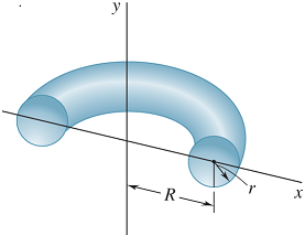 Solved Determine the volume and the surface area of the | Chegg.com