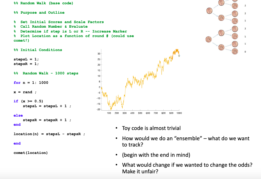 Solved * Random Walk (base code) *% Purpose and Outline % | Chegg.com