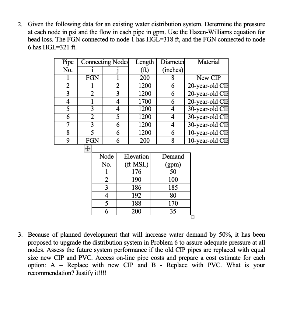 Solved 2. Given the following data for an existing water | Chegg.com
