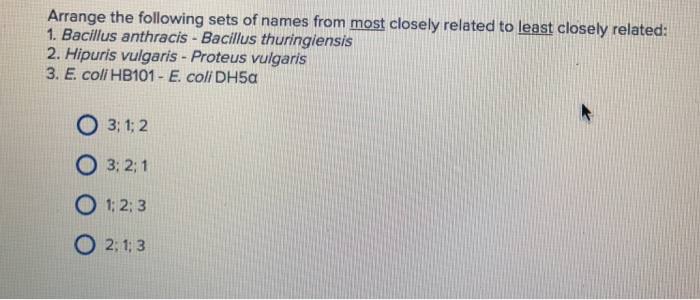 Solved Arrange the following sets of names from most closely | Chegg.com