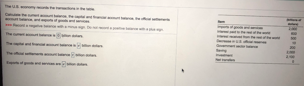 Solved Calculate the current account balance, the capital | Chegg.com