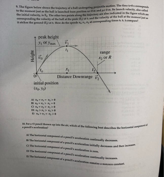 Solved 9. The figure below shows the trajectory of a ball | Chegg.com