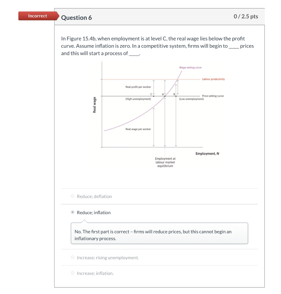 Solved Incorrect Question 2 0/2.5 pts In periods of rapid | Chegg.com