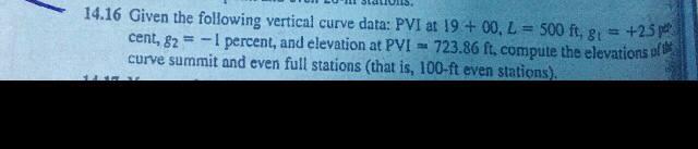 Solved 14.16 Given the following vertical curve data: PVI at | Chegg.com