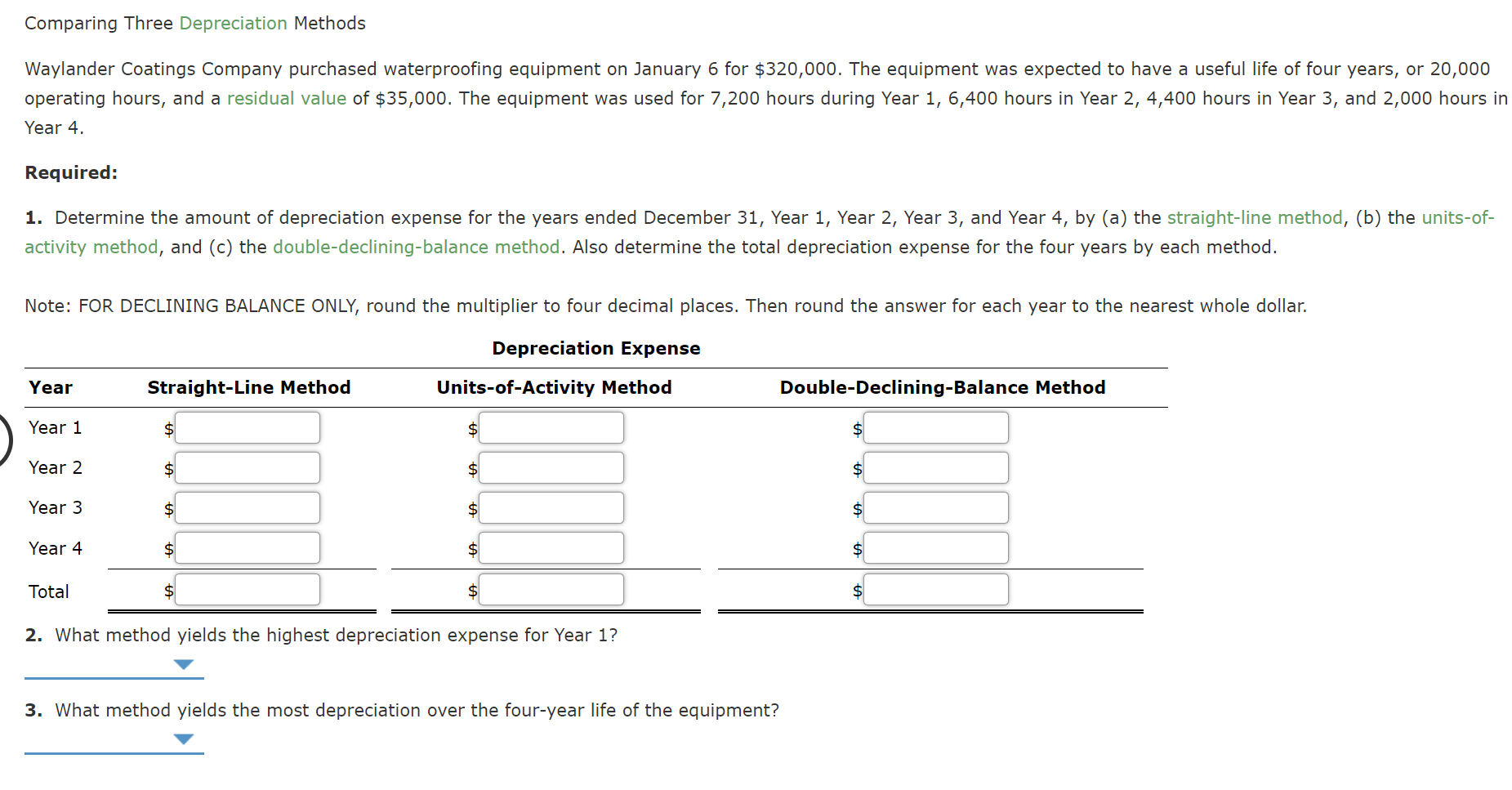 Solved Comparing Three Depreciation Methods Waylander | Chegg.com