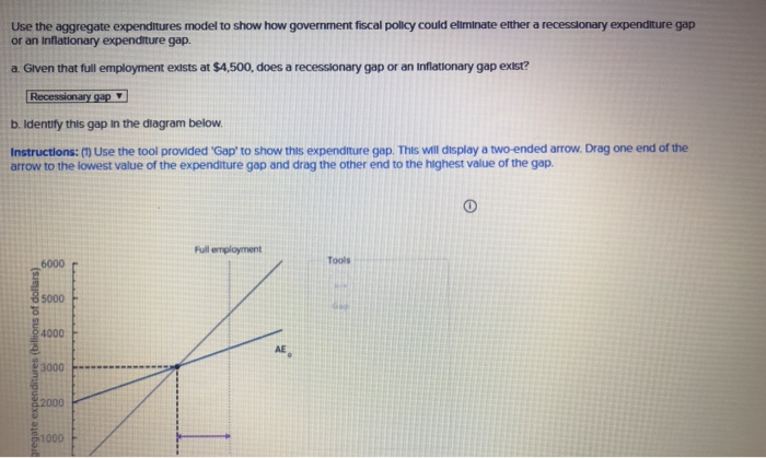 Solved Use the aggregate expenditures model to show how | Chegg.com