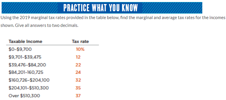 Solved PRACTICE WHAT YOU KNOW Using the 2019 marginal tax | Chegg.com
