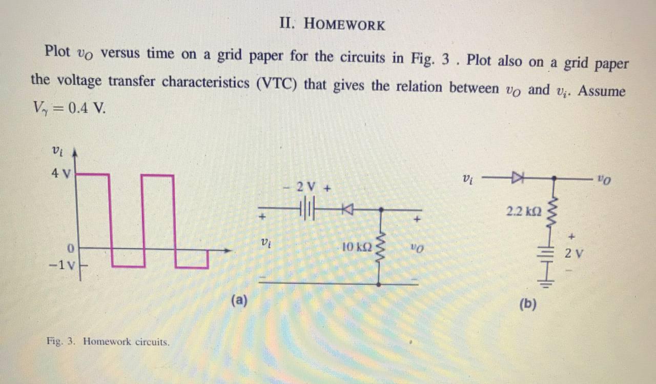 Solved II. HOMEWORK Plot vo versus time on a grid paper for | Chegg.com