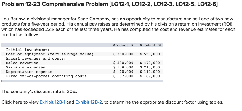Solved Problem 12-23 Comprehensive Problem (LO12-1, LO12-2, | Chegg.com
