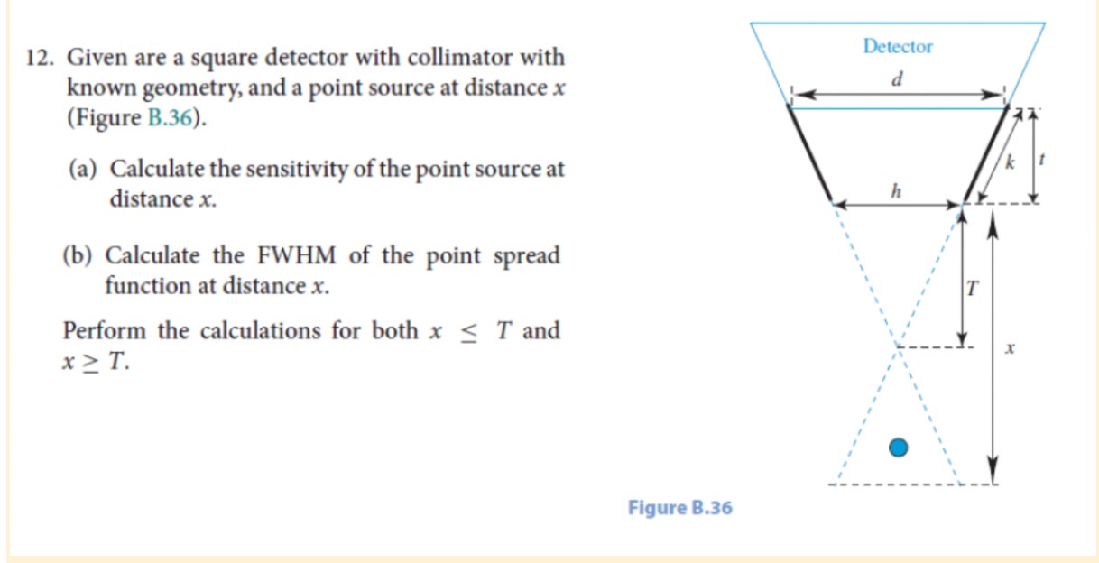 12. Given are a square detector with collimator with | Chegg.com