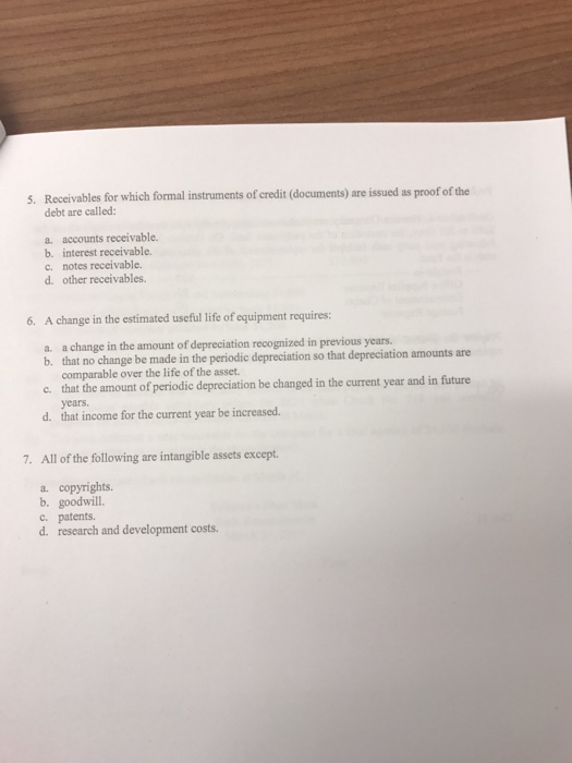 Solved Circle the answer for true, F for false): 2 points | Chegg.com