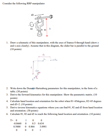 Solved Consider the following RRP manipulator 1 1. Draw a | Chegg.com