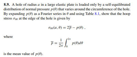 Solved do ﻿not solve if u ﻿dont know linear elastcity | Chegg.com