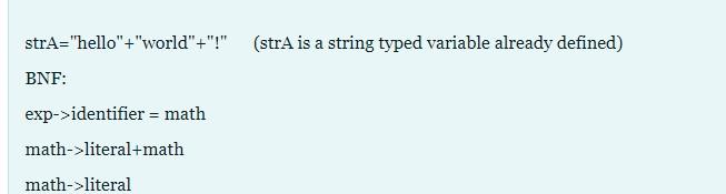 Solved Question 1 Please digitally create the abstract | Chegg.com