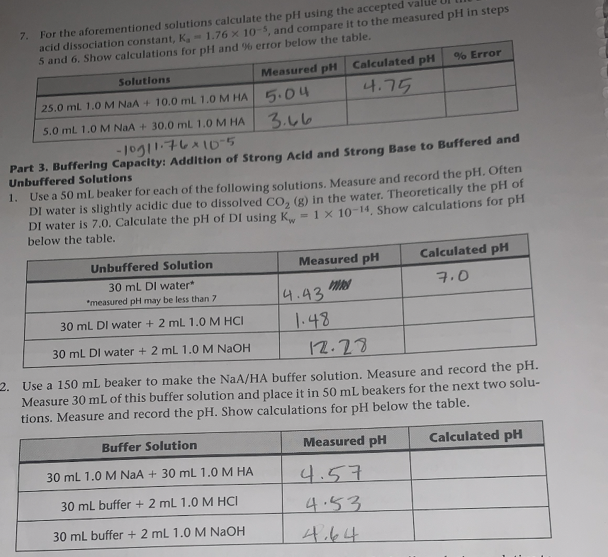 Solved 7. For the aforementioned solutions calculate the pH | Chegg.com