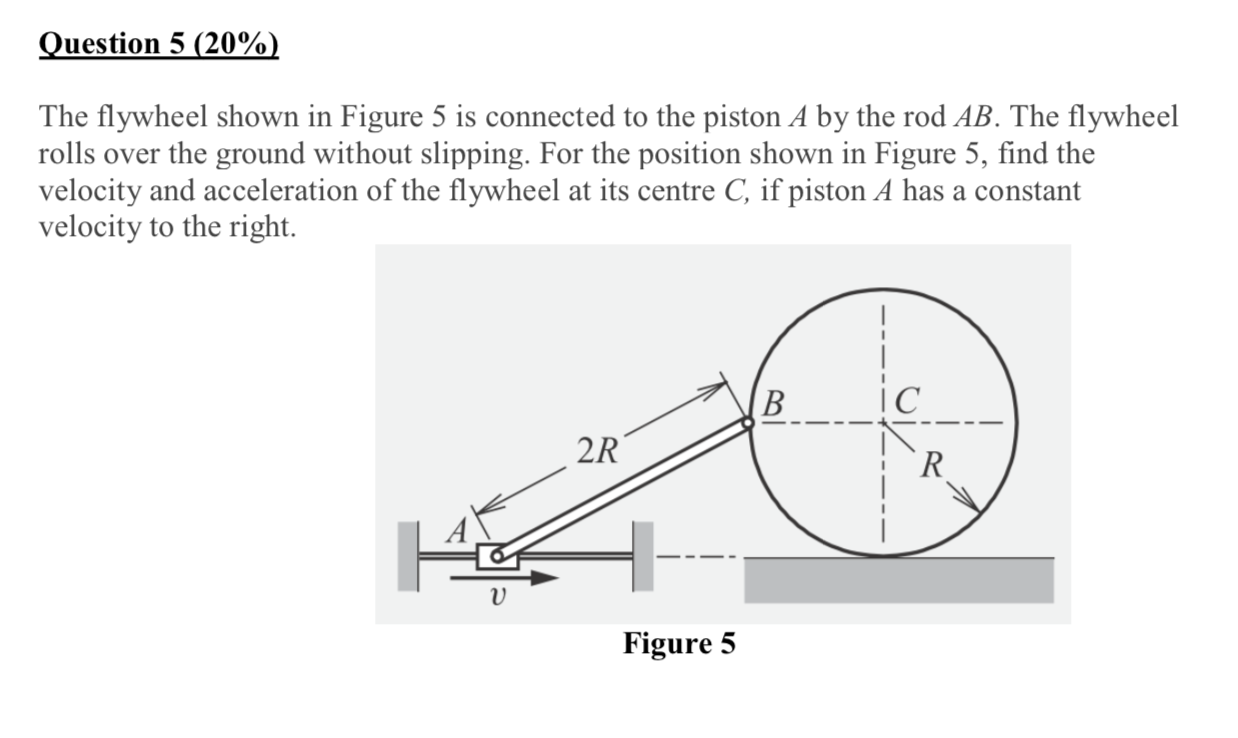 Solved Question 5 (20%) The flywheel shown in Figure 5 is | Chegg.com