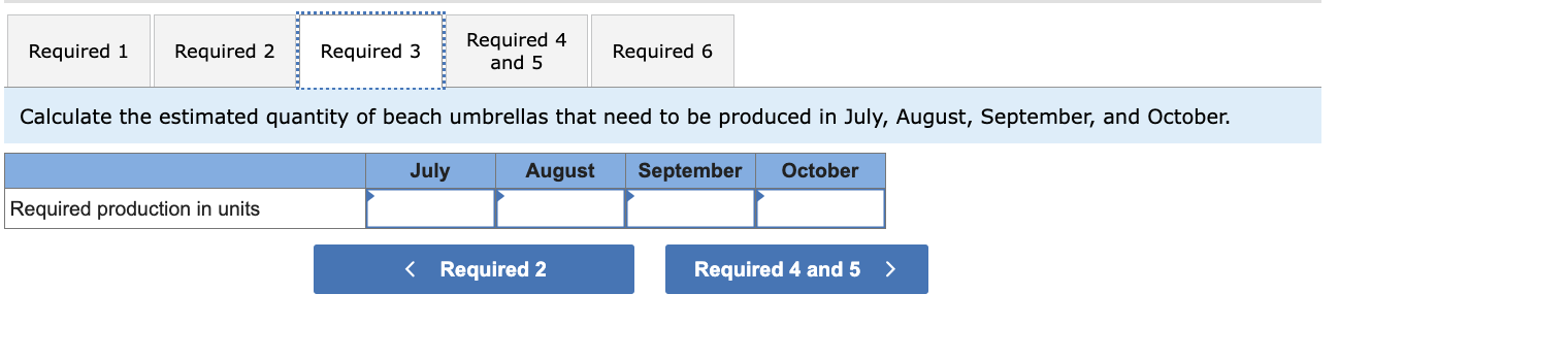 Solved Calculate the expected cash collections, by month and | Chegg.com