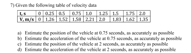 Solved 7) Given the following table of velocity data t, s V, | Chegg.com