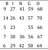 Solved Hi, I need to make a Bingo game in JAVA with the | Chegg.com