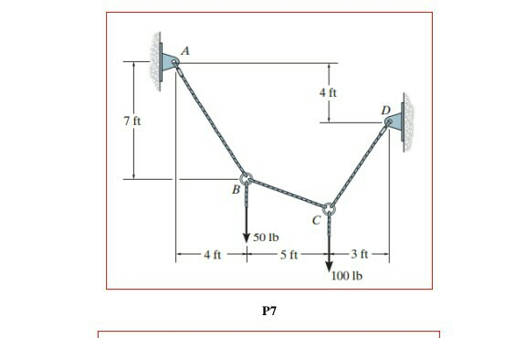 Solved find tension in each cable. question is from | Chegg.com