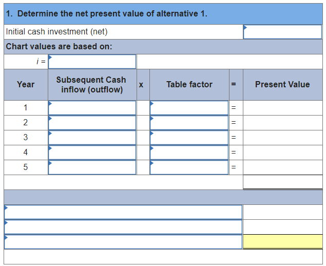 Solved Problem 24-4A Computing net present value of | Chegg.com Solved Problem 24-4A Computing net present value of | Chegg.com