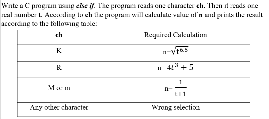 Solved Write a C program using else if. The program reads | Chegg.com
