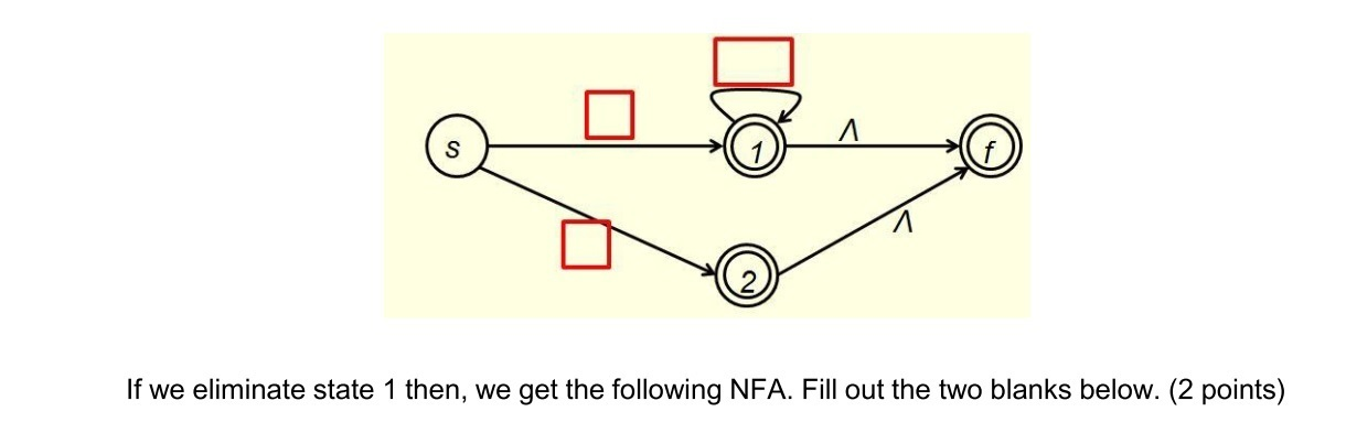 Solved 5. In the process of transforming the following NFA | Chegg.com