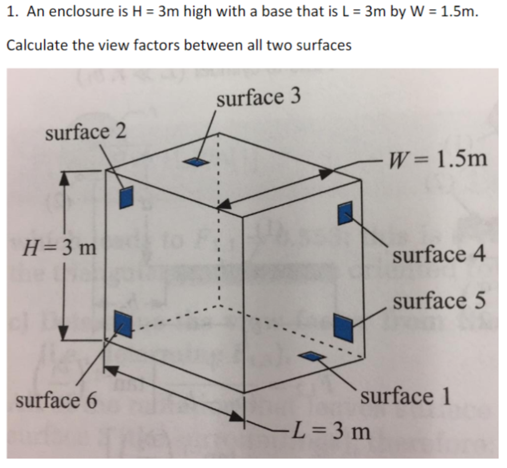 Solved 1. An enclosure is H=3 m high with a base that is L=3 | Chegg.com