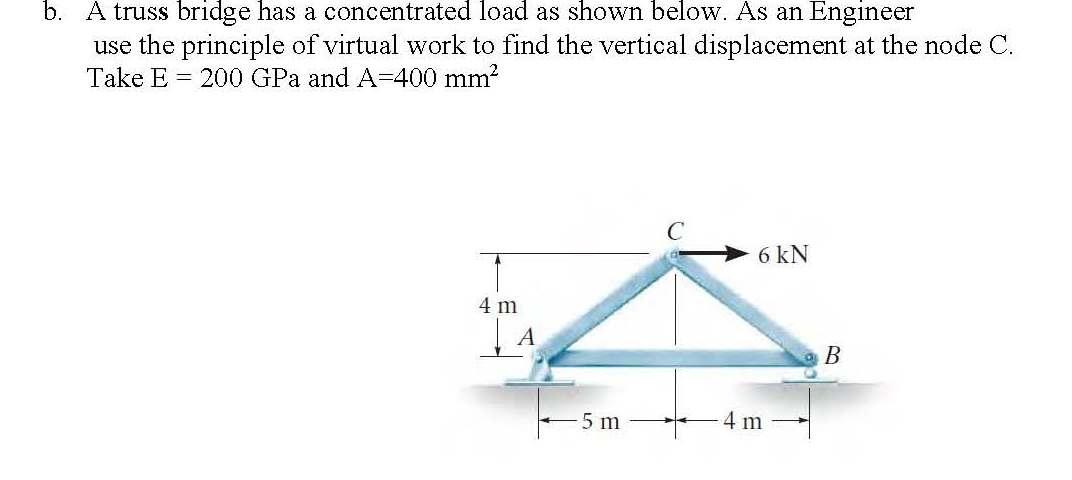 Solved b. A truss bridge has a concentrated load as shown | Chegg.com