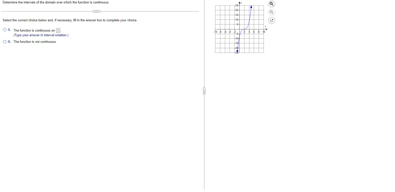 Solved Determine the intervals of the domain over which the | Chegg.com