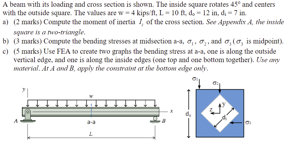 Solved A beam with its loading and cross section is shown. | Chegg.com