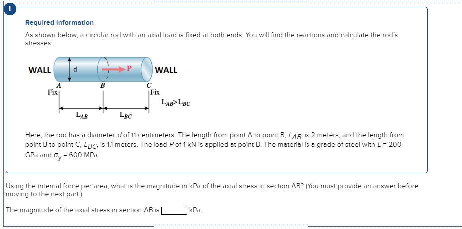 Solved Required information As shown below, a circular rod | Chegg.com