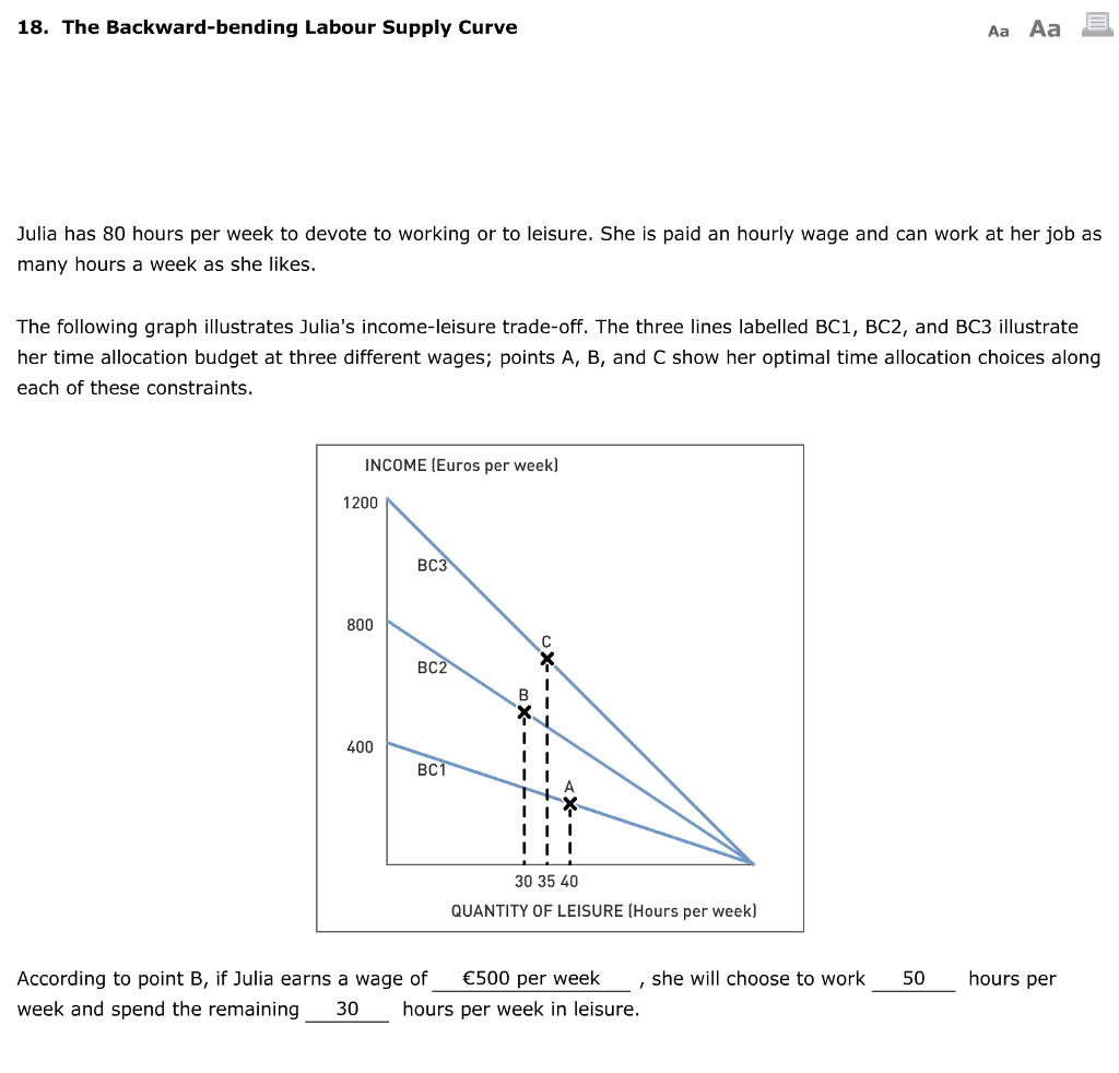 Solved 18. The Backward-bending Labour Supply Curve Julia | Chegg.com