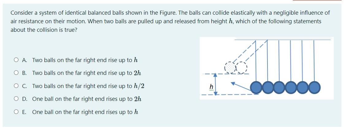 Solved Consider a system of identical balanced balls shown | Chegg.com