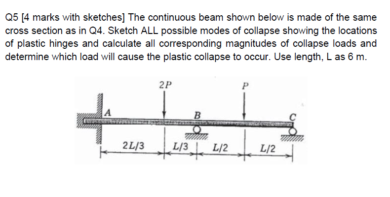 Solved Q5 [4 marks with sketches] The continuous beam shown | Chegg.com
