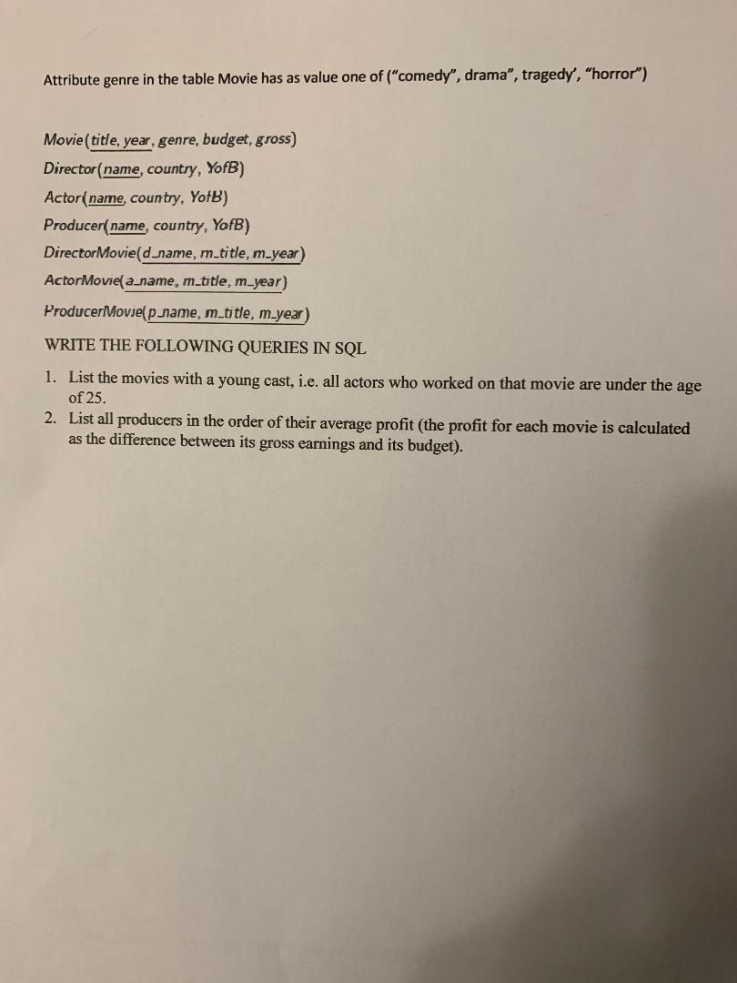 Solved APPENDIX CREATE TABLE MOVIE TITLE VARCHAR(100) NOT | Chegg.com