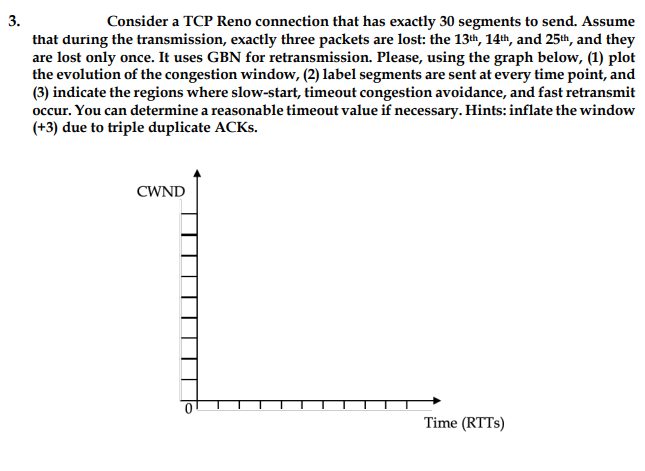 Solved 3. Consider a TCP Reno connection that has exactly 30 | Chegg.com