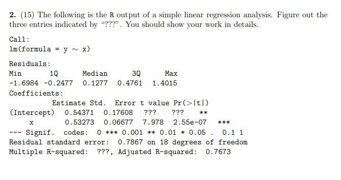 Solved 2. (15) The following is the R output of a simple | Chegg.com