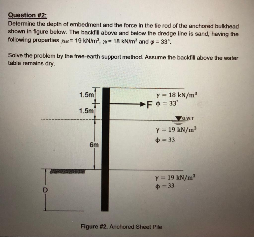 Solved Question #2: Determine the depth of embedment and the | Chegg.com