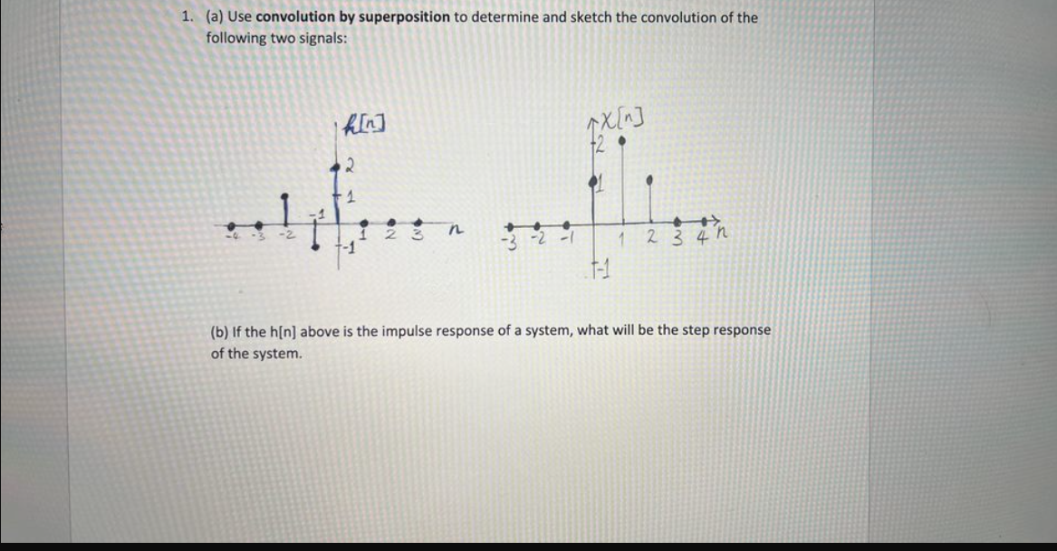 Solved 1 A Use Convolution By Superposition To Determine