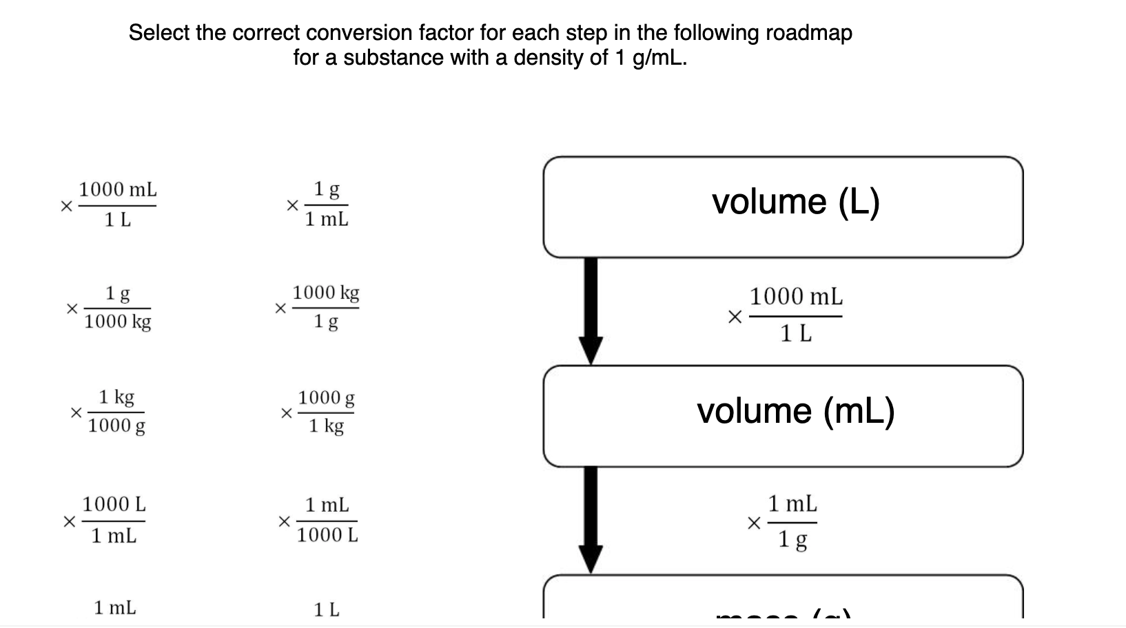 Solved Select the correct conversion factor for each step in | Chegg.com