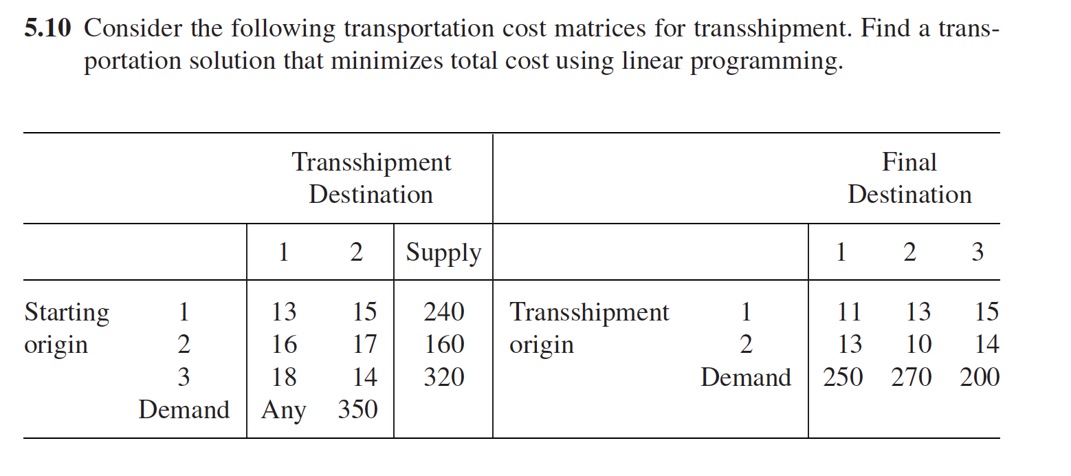 Solved 5.10 Consider the following transportation cost | Chegg.com