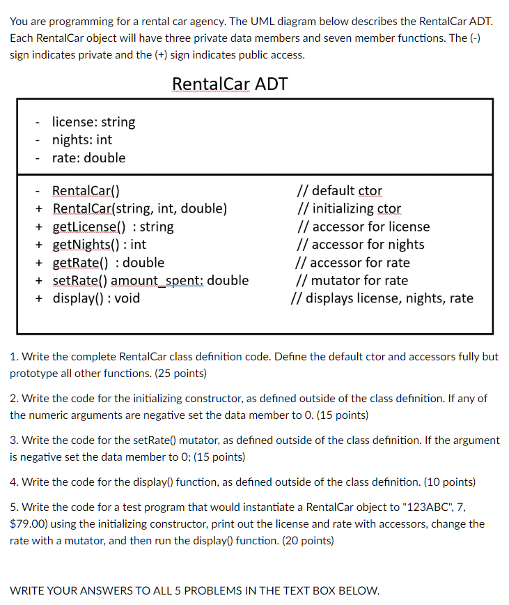 Solved You are programming for a rental car agency. The UML | Chegg.com