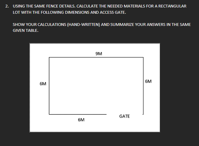 2. ﻿USING THE SAME FENCE DETAILS. CALCULATE THE | Chegg.com