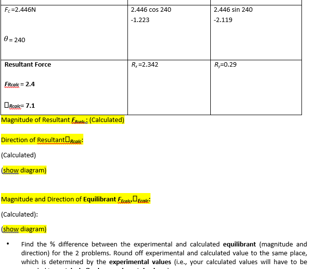 Solved PART II. COMPONENT METHOD Problem #4 Include a | Chegg.com