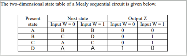 Solved The two-dimensional state table of a Mealy sequential | Chegg.com