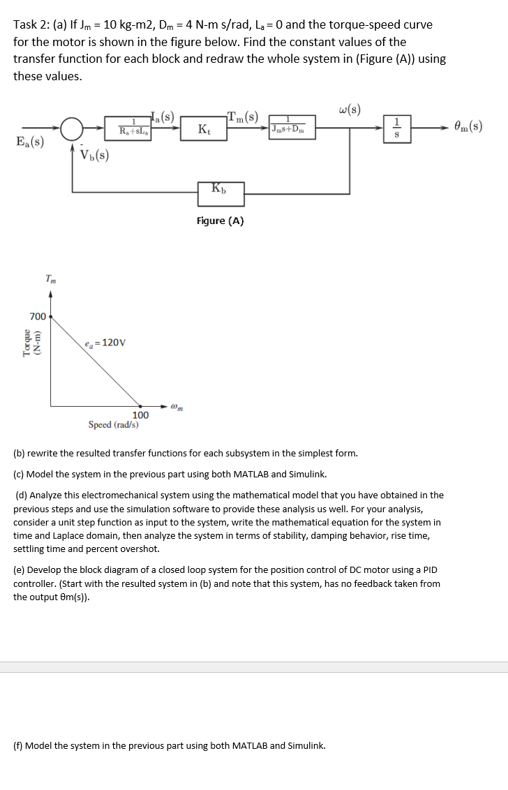 Solved I Want The Solution Using Matlab Please I Want A 