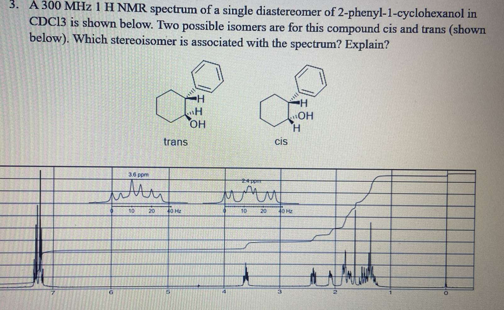 Solved A 300MHz1H ﻿NMR spectrum of a single diastereomer of | Chegg.com